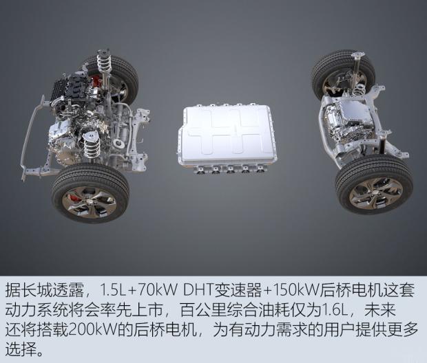 两驱价格买四驱？ 解读长城Hi4混动技术 - 知乎