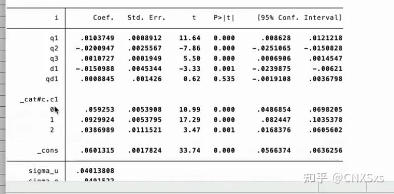 （自学笔记3）门槛模型原理和stata实现 - 知乎