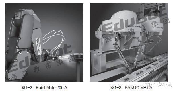FANUC知识点1：FANUC发展概述 - 知乎
