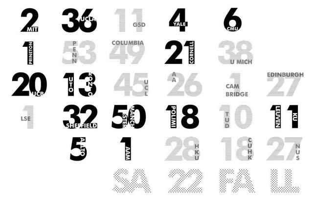 SA 22Fall 树人合辑 | 先努力才能后躺平 - 知乎