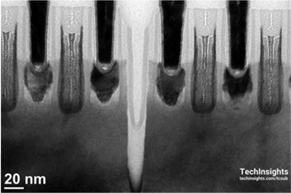为什么说Intel 10nm工艺比别家7nm先进？（上） - 知乎