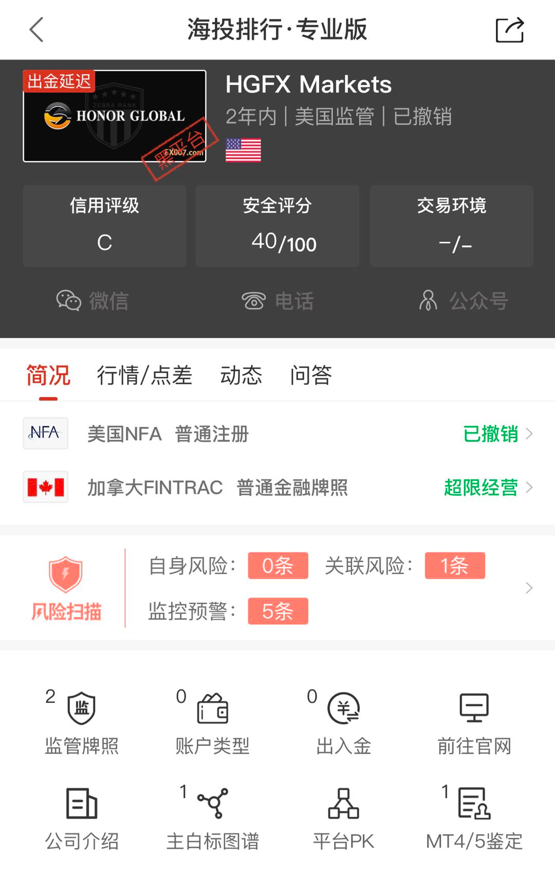 “奥美欧利”刚倒下，HGFX Markets支付通道就出事！灵魂拷问：还能撑多久？ - 知乎