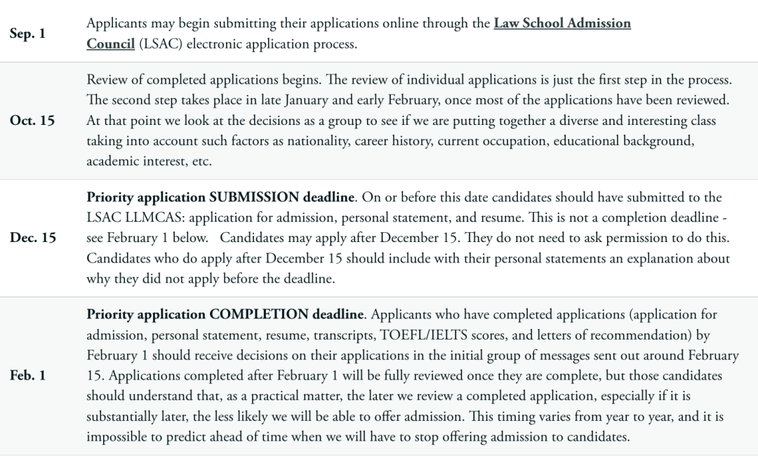 美国T14——芝加哥大学LLM申请要求 项目解析（附400+法律项目信息汇总） - 知乎