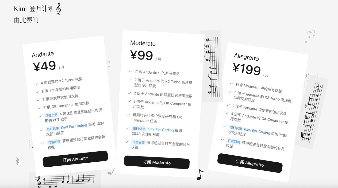 MiniMax发布M2模型；月之暗面发布Kimi CLI与Coding套餐【AI 早报 2025-10-25】 - 知乎