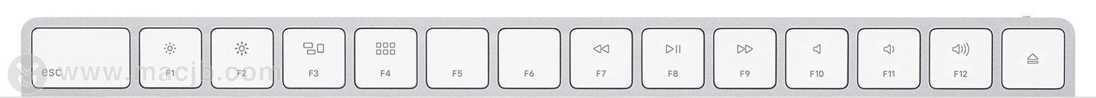 利用Mac的功能键|如何在Mac上使用F键 - 知乎