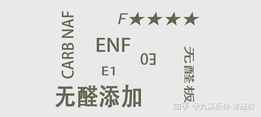 一次性搞明白F4星，CARB NAF，ENF谁高谁低 - 知乎