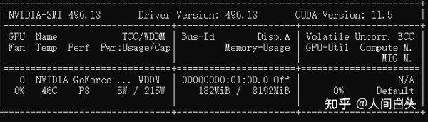 Volatile Gpu Util为0怎么解决？ 知乎 