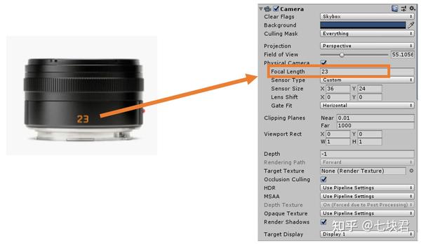 Unity 写实后期技巧：Physical Camera & Post-Processing — 成为 unity 摄影大师 - 知乎