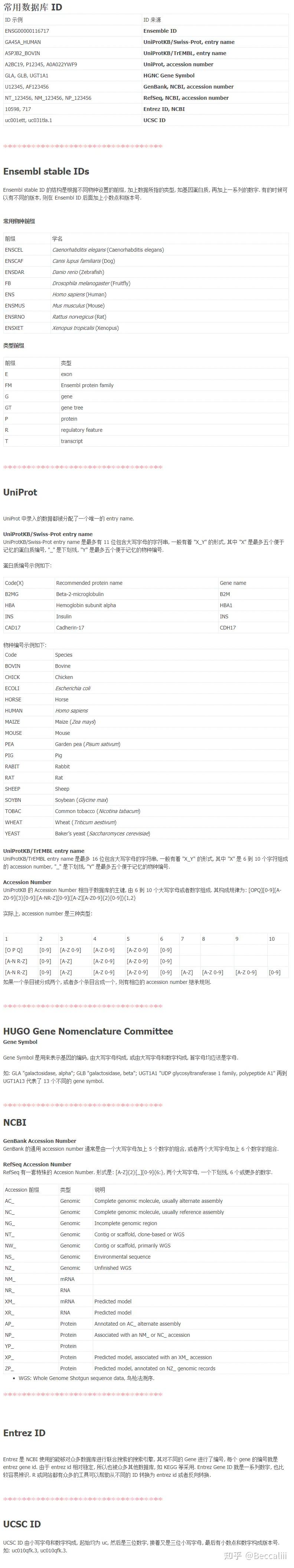 生物信息常用数据库 和 工具网站 - 知乎