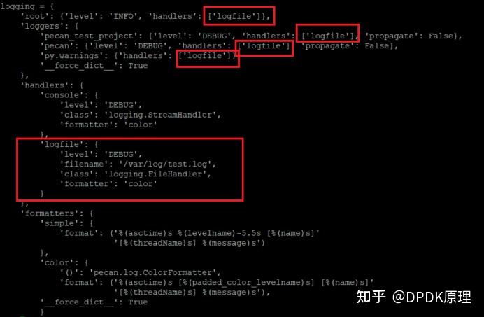 OpenStack Restful API框架介绍 - 知乎