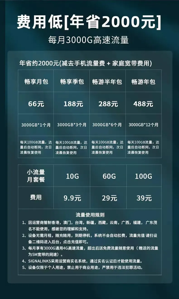 每个月享有3000G高速流量是一种什么体验？ - 知乎