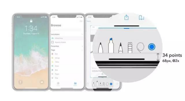 Iphone X 的UI界面设计尺寸及适配 - 知乎