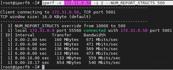 iperf命令简介 - 知乎