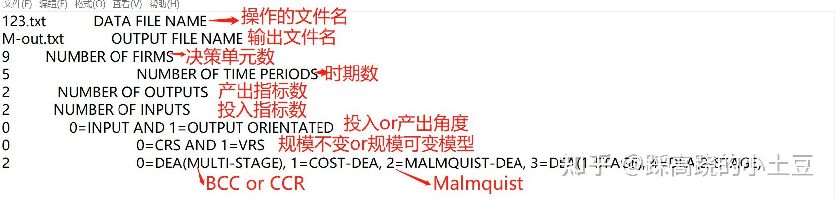 DEA数据包络分析论文怎么写 - 知乎