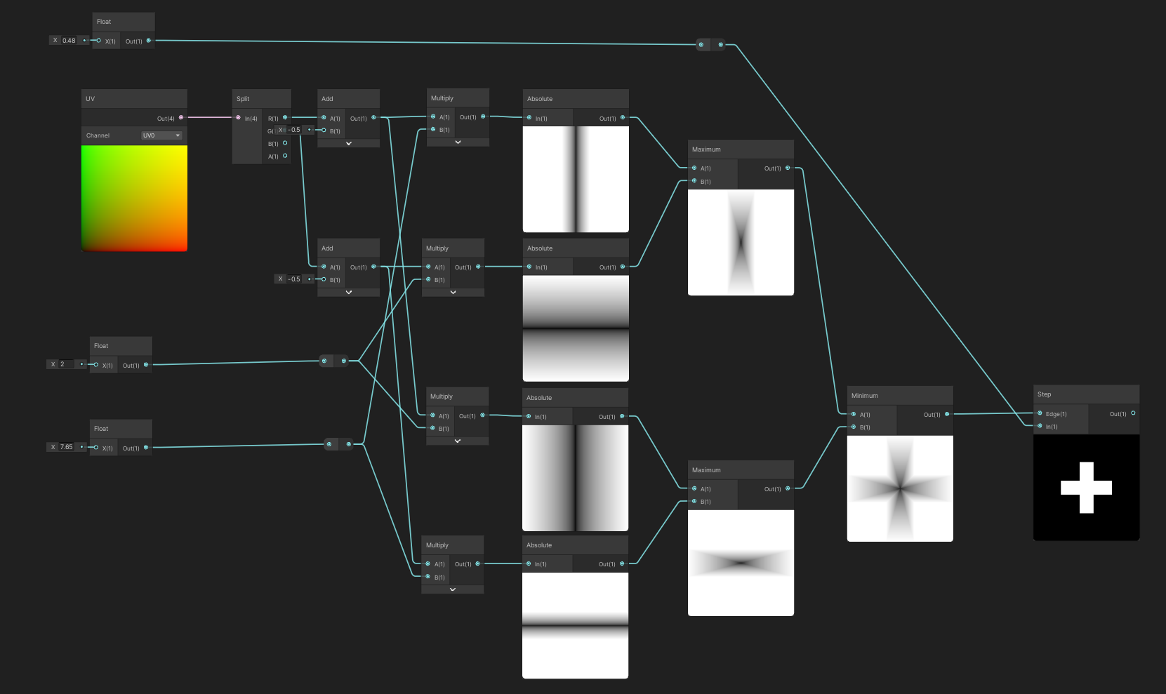 Tech-Artist 学习笔记：HLSL 程序化纹理 (附 Shader Graph 实现) - 知乎