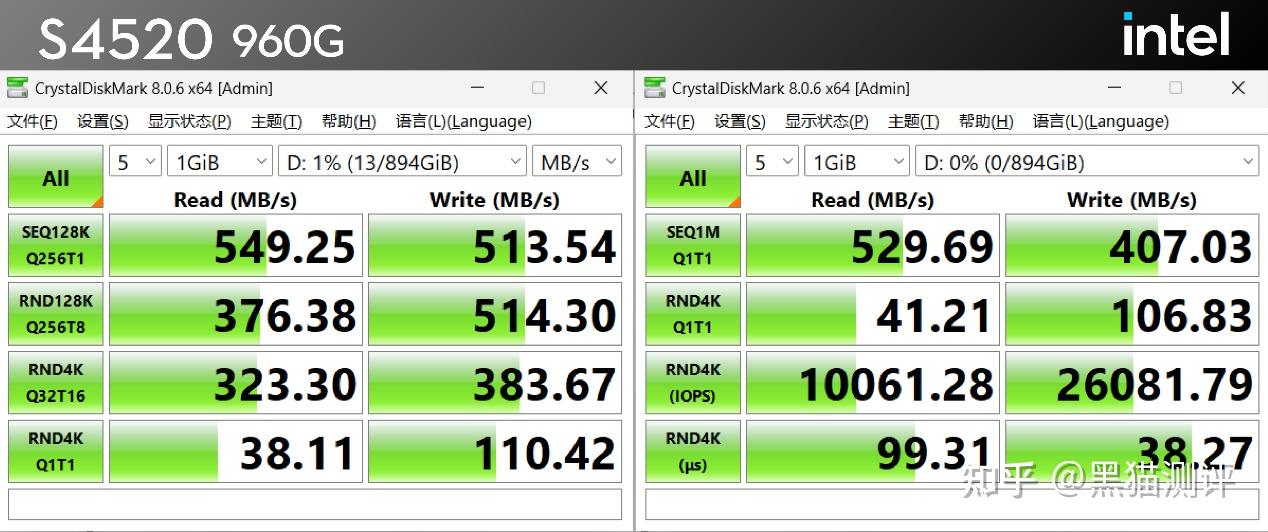 性能硬碰硬！TOPSSD与Intel两款企业级SSD的直观对比 - 知乎