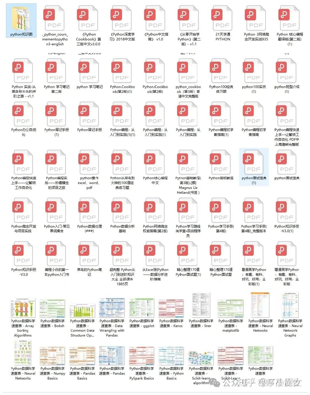 【2025完整版】Python400集零基础入门学习视频教程，适合初学者的爬虫教程，拿走不谢！ - 知乎