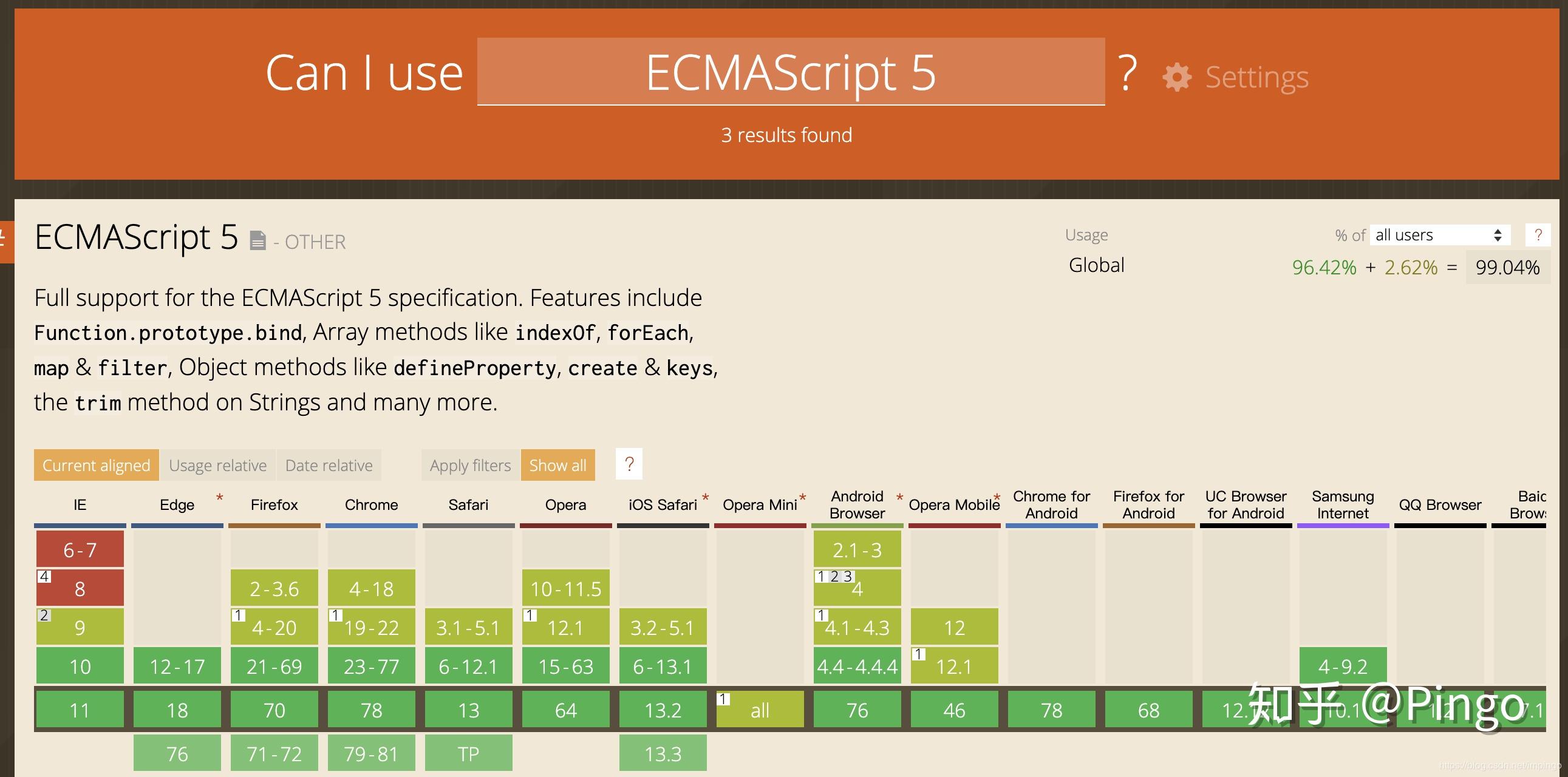 使用flv.js快速搭建html5网页直播 - 知乎