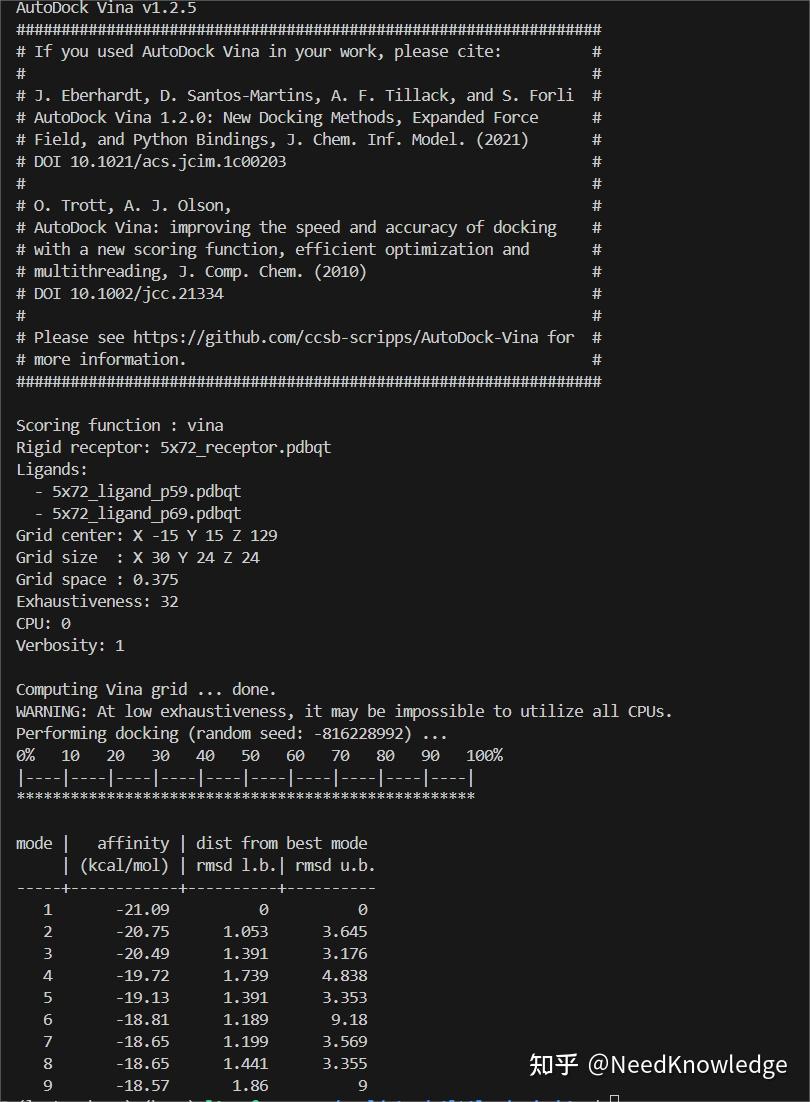 AutoDock Vina教程 | 多配体对接 - 知乎