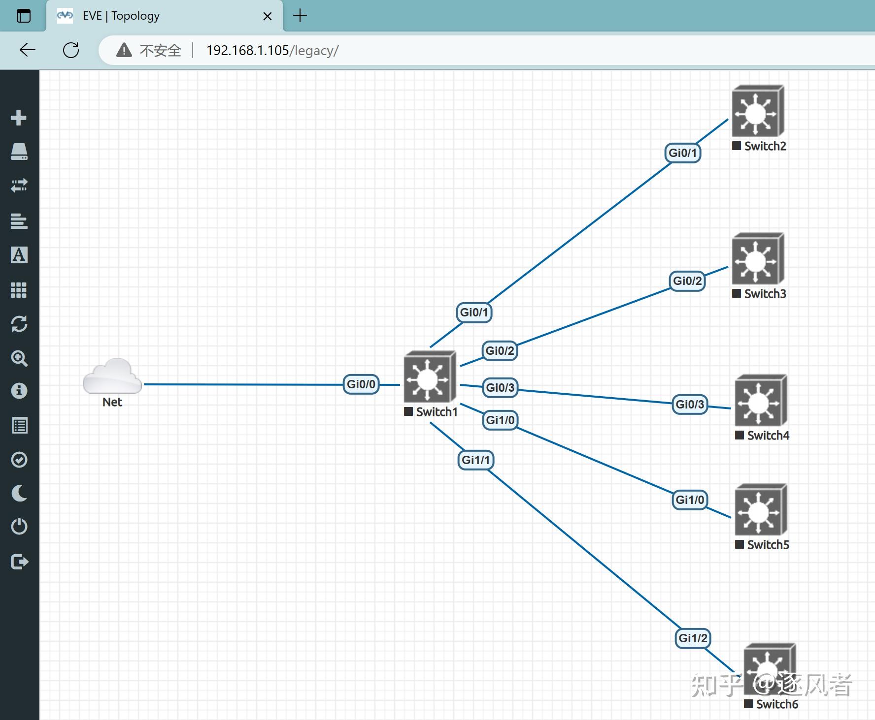 基于eve-ng模拟平台的netmiko运维实验实现 - 知乎