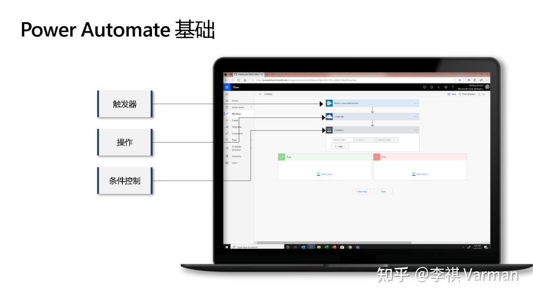 Power Automate 入门教程 第一章 什么是 Power Automate？ - 知乎