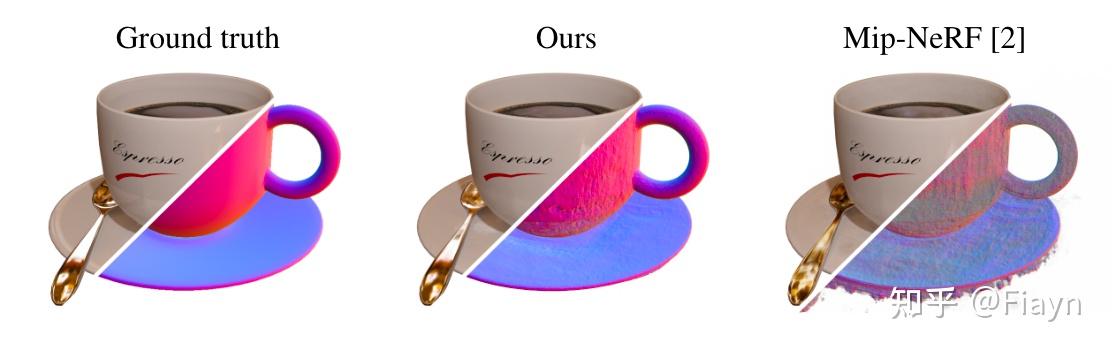 论文随记｜Ref-NeRF: Structured View-Dependent Appearance for Neural Radiance ...