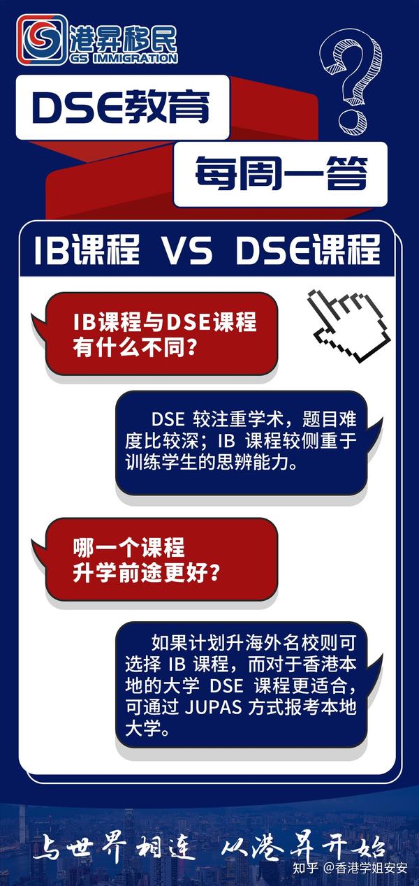 DSE课程和IB课程有什么区别 - 知乎