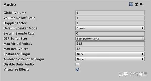 Unity中文版-Create Gameplay Editor Features - Project Settings-Audio(自翻译) - 知乎