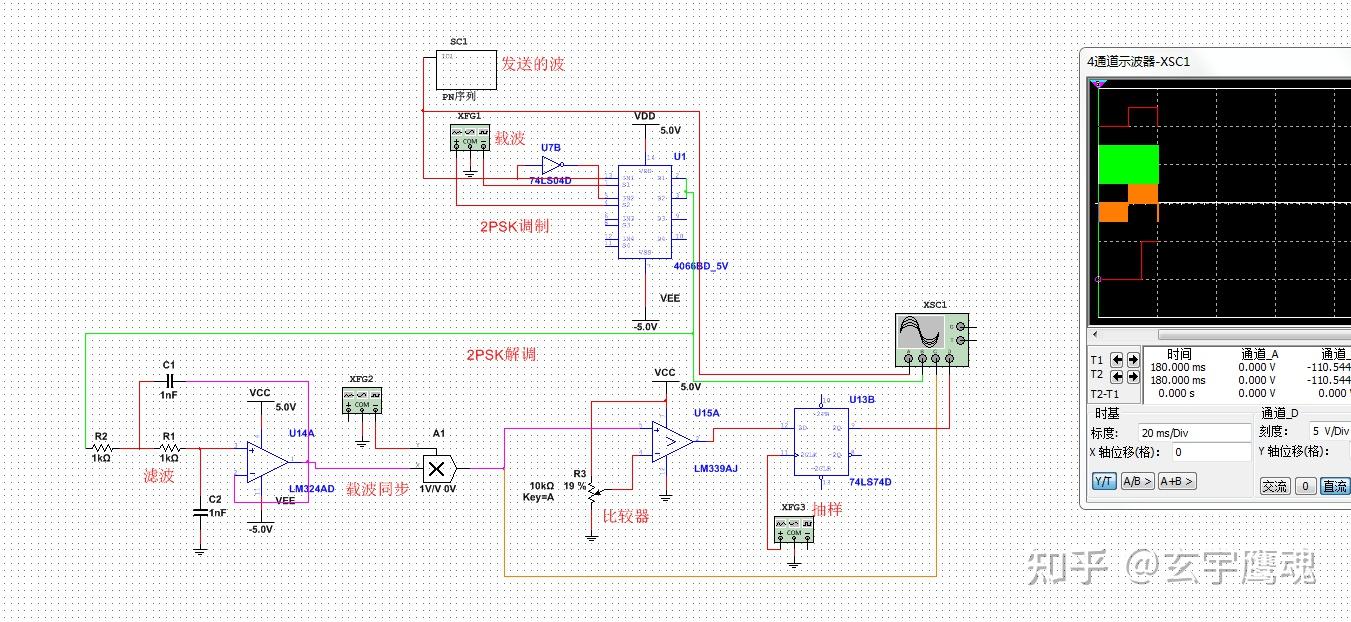 SSB、FM、2PSK，multisim仿真 - 知乎