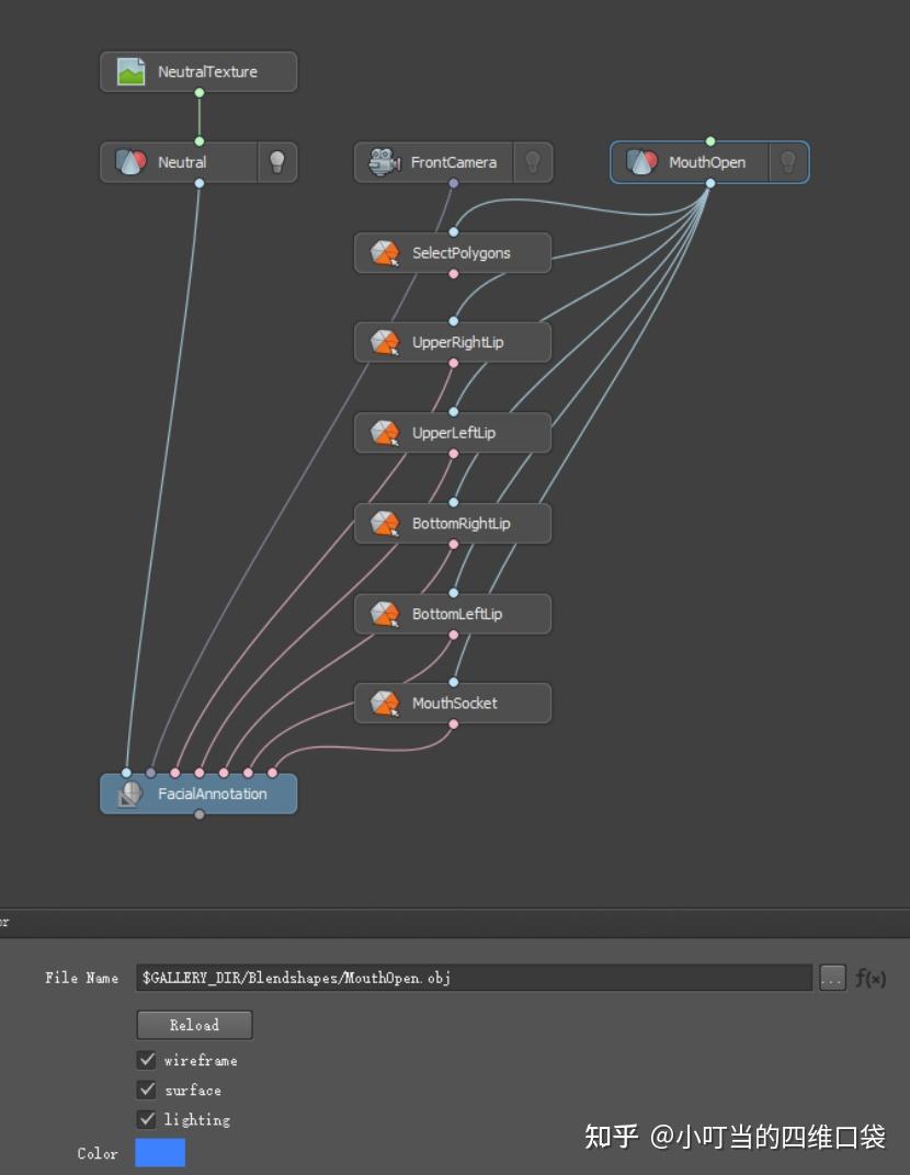 【4D】R3DS Wrap4D&Track学习笔记（二） - 知乎