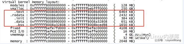 一篇解析Linux paging_init - 知乎