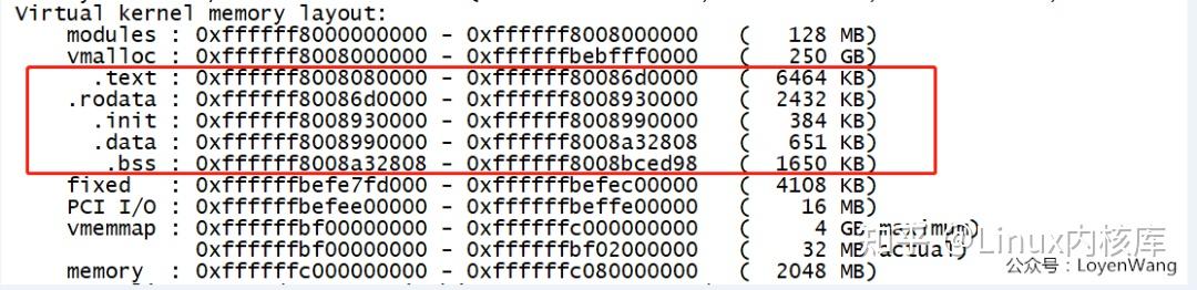 一篇解析Linux paging_init - 知乎