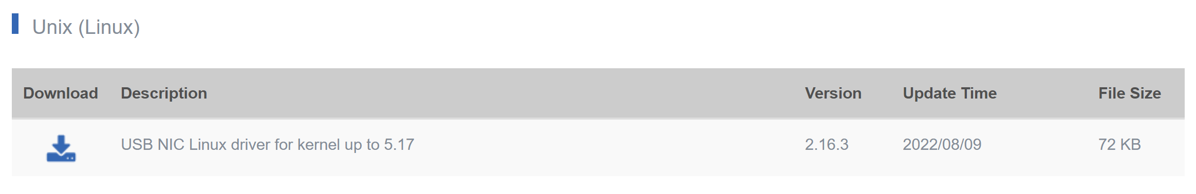 树莓派安装 RTL8156 / RTL8156B 2.5G网卡驱动 - 知乎