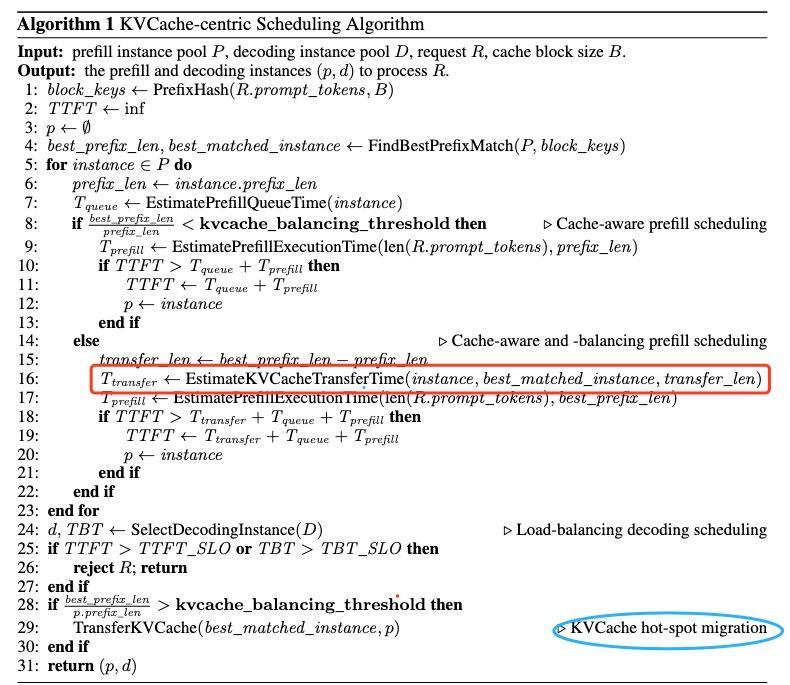 [论文笔记]Mooncake: A KVCache-centric Disaggregated Architecture for LLM ...