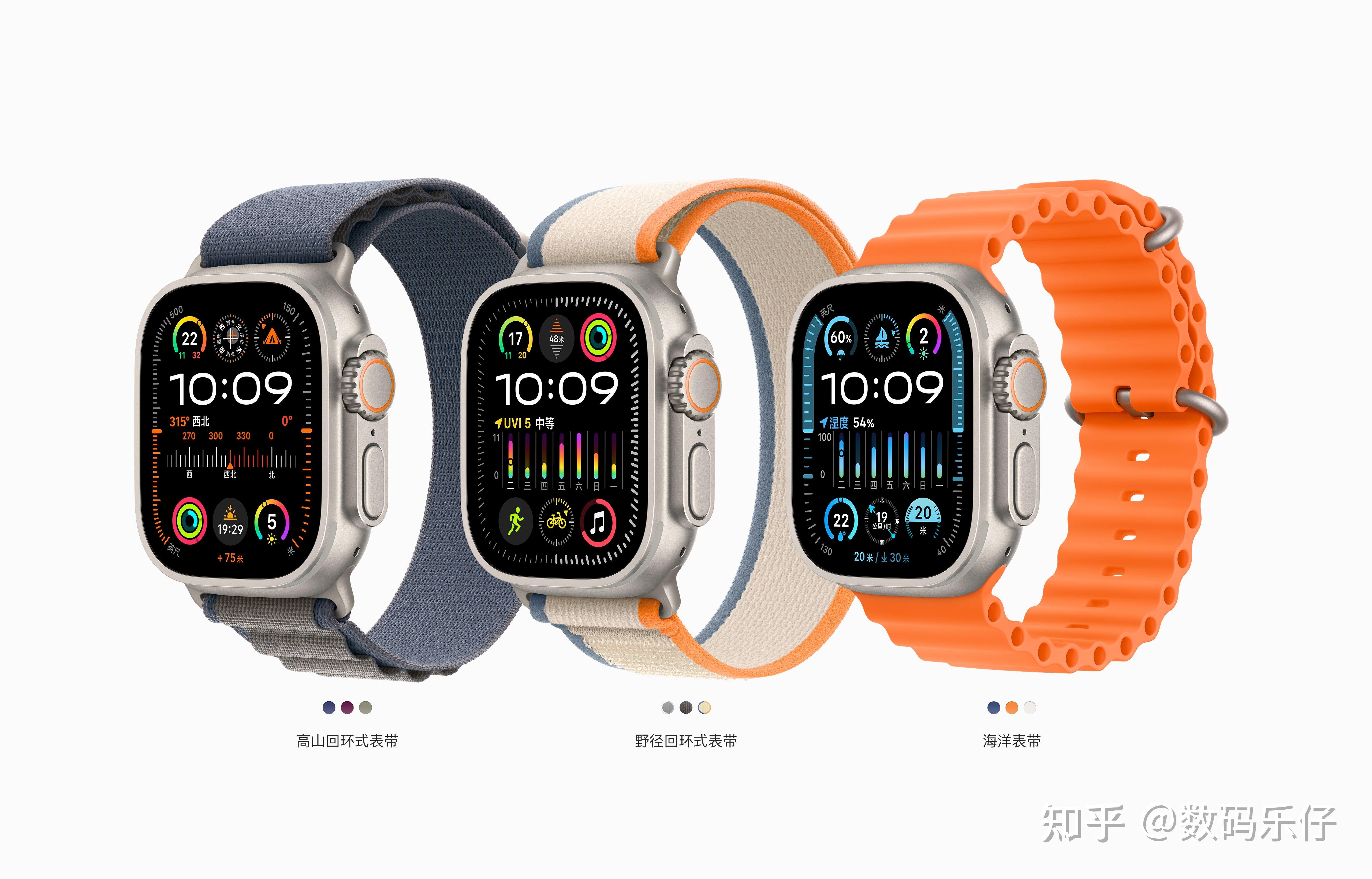 Apple Watch哪款颜色最好看？如何选择？ - 知乎