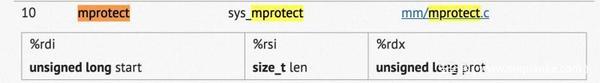 带你玩转 Linux Shellcode - 知乎