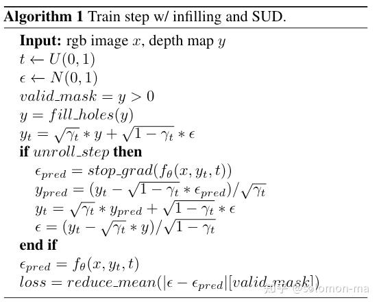 Monocular Depth Estimation using Diffusion Models - 知乎