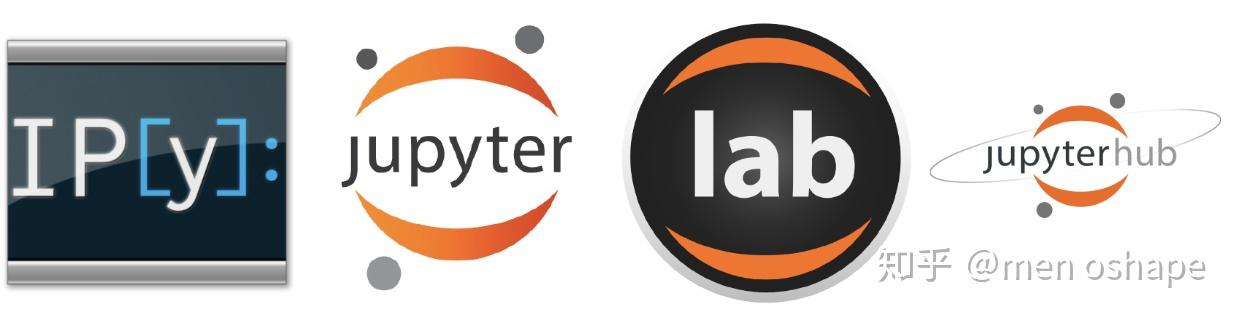 【Jupyter】如何在浏览器上假装写Python？ - 知乎