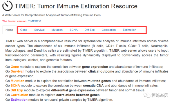 RNA 24. SCI文章中基于TCGA的免疫浸润细胞分析的在线小工具——TIMER - 知乎