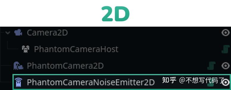 Godot Phantom Camera 插件介绍 - 知乎