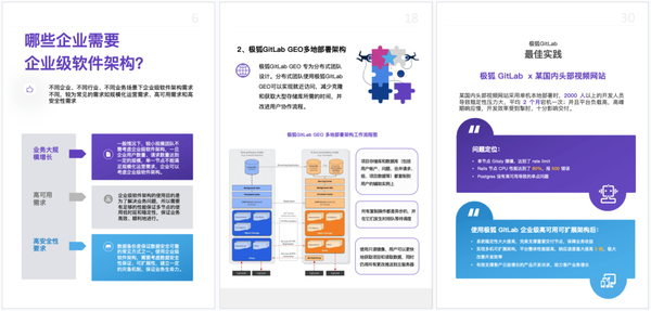 极狐gitlab《中国企业研发高效能白皮书 · 企业级软件架构篇》行业首发!10万企业客户实践总结 知乎
