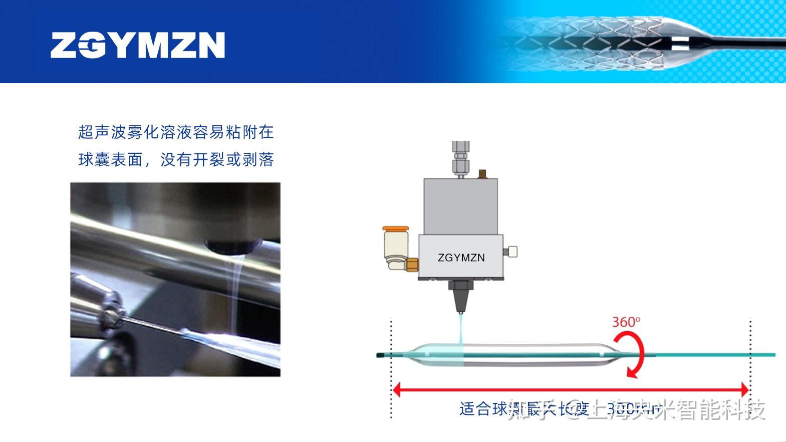 为医疗器械产品赋能，超声波薄膜涂层制备 - 知乎