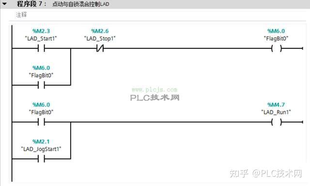 [西门子PLC] 博途TIA portal SCL编程基础入门:2-数据类型小实例 - 知乎