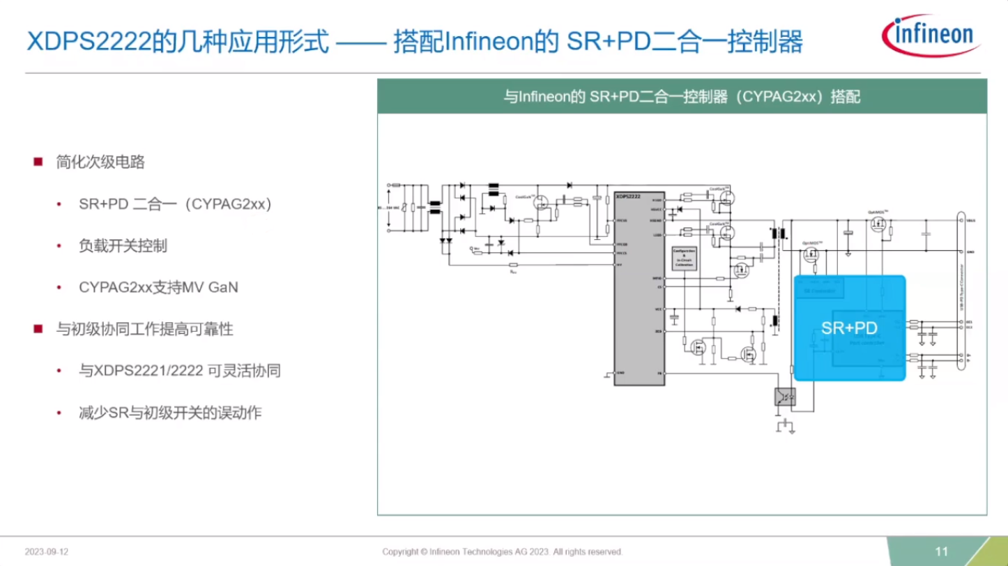 英飞凌发布业界首款支持5~48V PD3.1 PFC+HFB二合一控制器XDPS2222，进一步提高转换效率 - 知乎