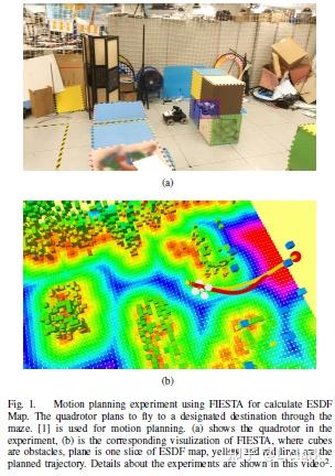 FIESTA: Fast Incremental Euclidean Distance Fields for Online Motion Planning of Aerial Robots - 知乎