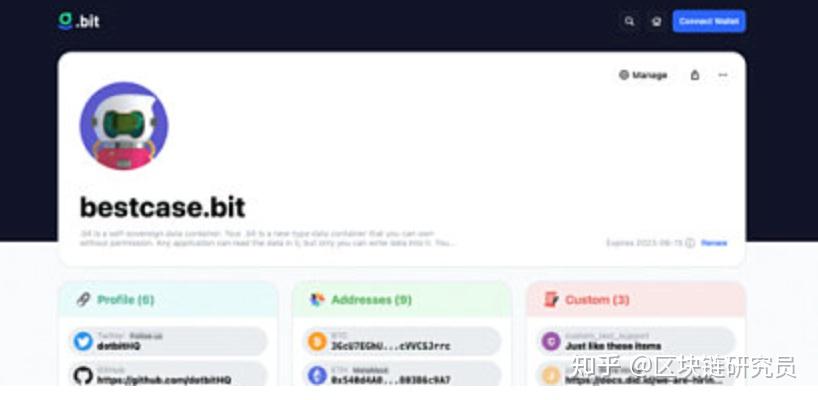全方位解读Web3域名：DID基石、NFT新增长点 - 知乎