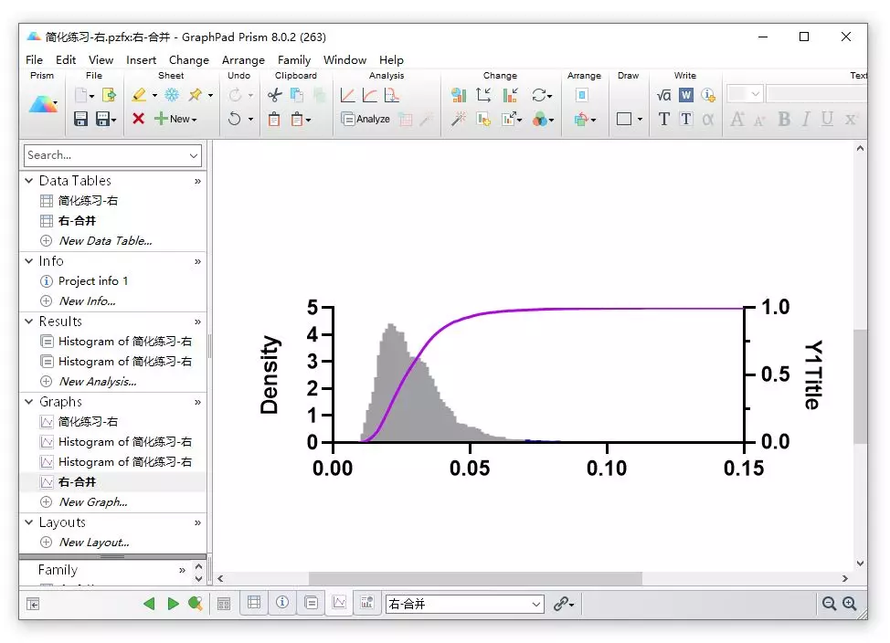 科研绘图教程| 如何用Graphpad Prism绘制超复杂组合图？ - 知乎