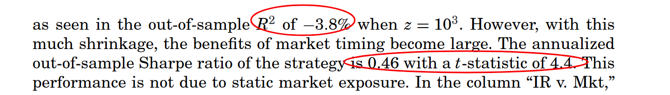 The Virtue of Complexity In Return Prediction这篇论文及其争议 - 知乎
