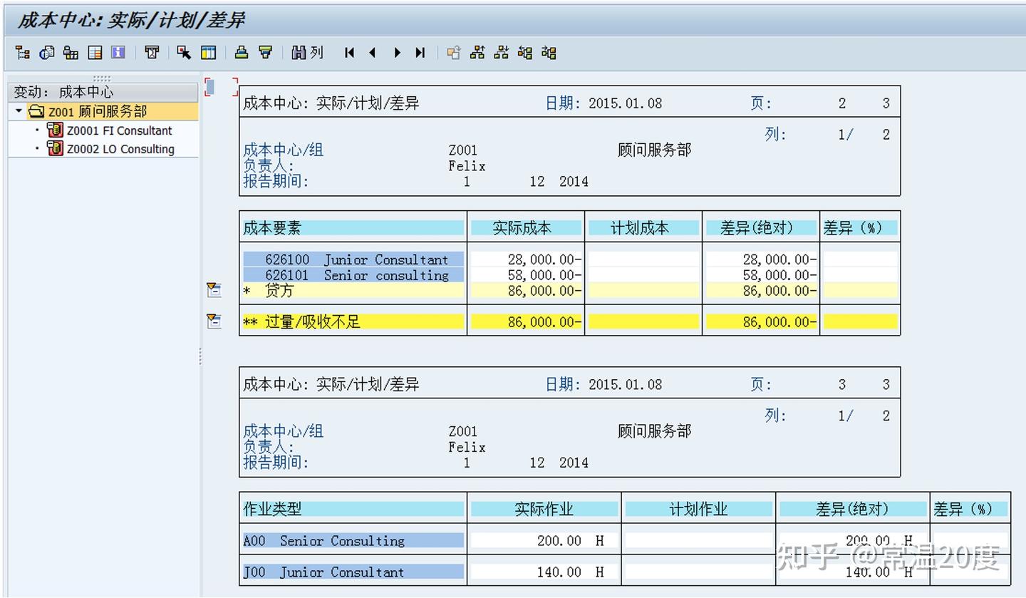 SAP-基础篇-27-直接作业分配 KB21N - 知乎