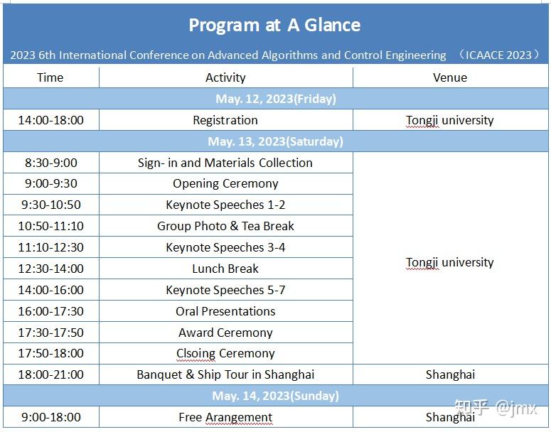 第六届先进算法与控制工程国际学术会议（ICAACE 2023） - 知乎